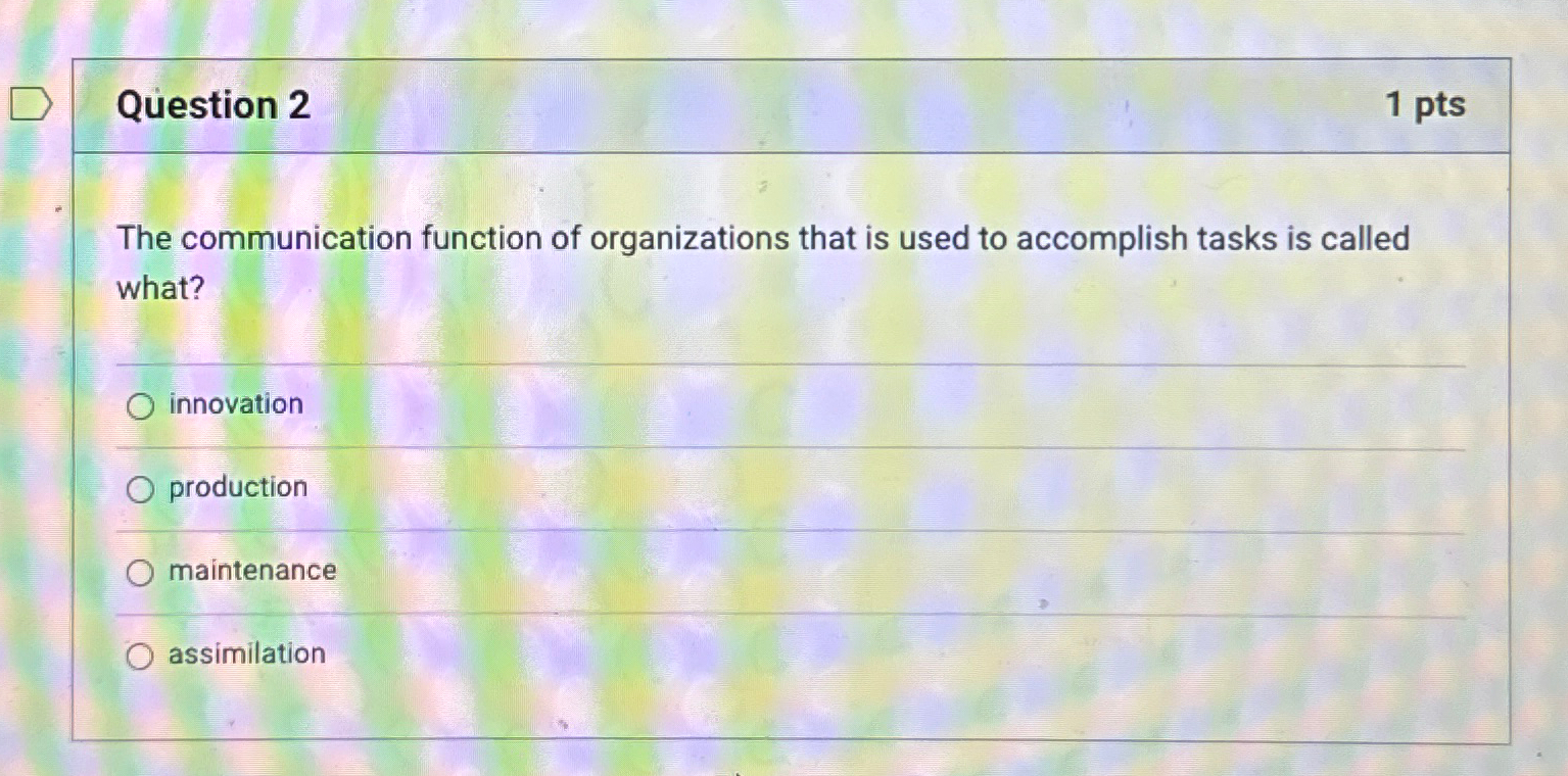 Solved Question 21ptsThe communication function of | Chegg.com