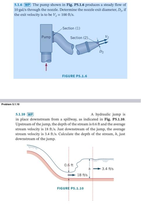 Solved 5.1.6 WP The pump shown in Fig. P5.1.6 produces a | Chegg.com