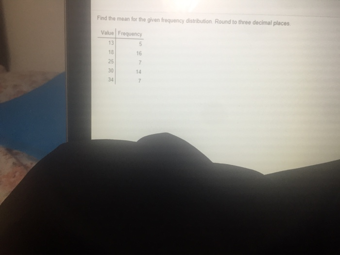 Solved Find the mean for the given frequency distribution | Chegg.com