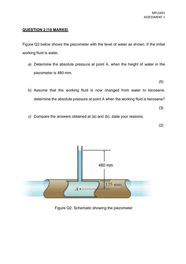 Solved QUESTION 2 [10 MARKS] Figure Q2 below shows the | Chegg.com
