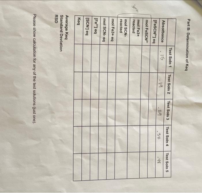 The standard solutions are prepared according to | Chegg.com