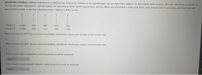 Solved thancterntios smiar to the fum's nveage penject. | Chegg.com