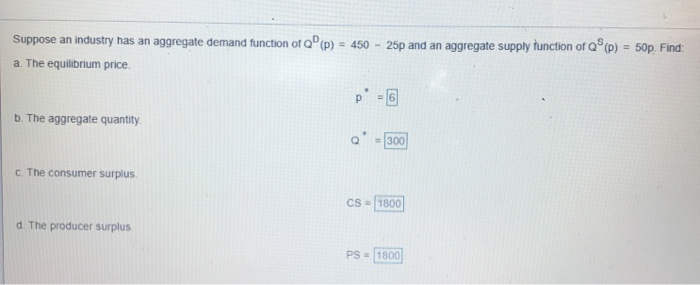 Solved Suppose an industry has an aggregate demand function | Chegg.com