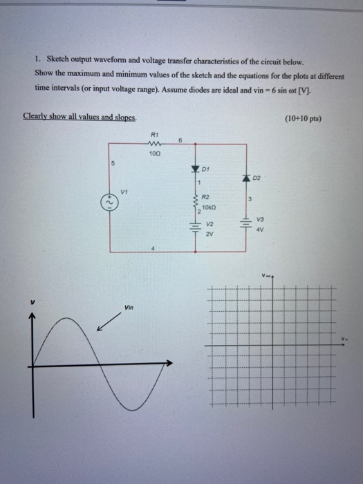 Solved 1. Sketch output waveform and voltage transfer | Chegg.com