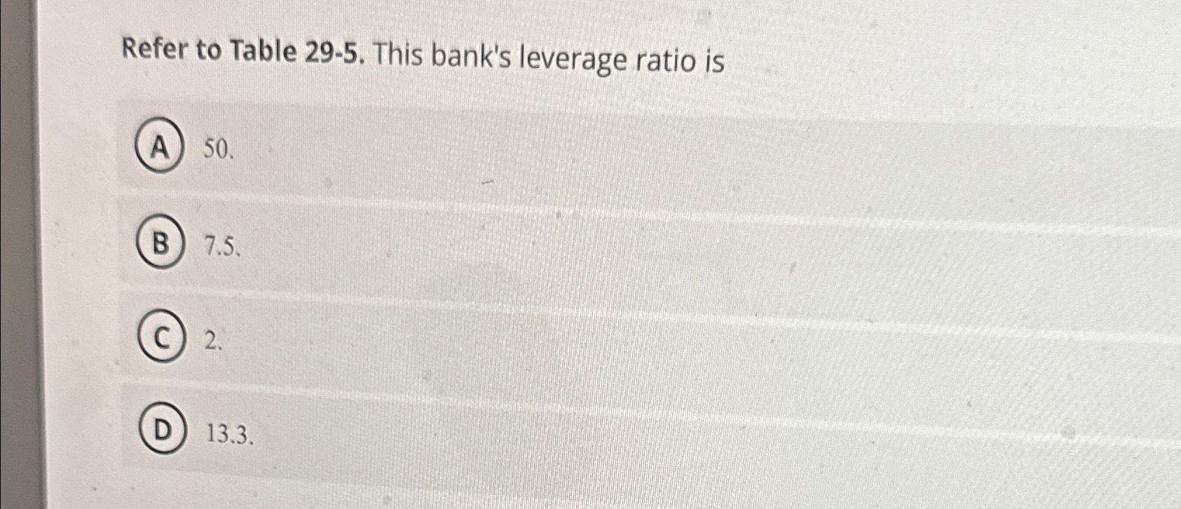 Solved Refer to Table 29-5. ﻿This bank's leverage ratio | Chegg.com