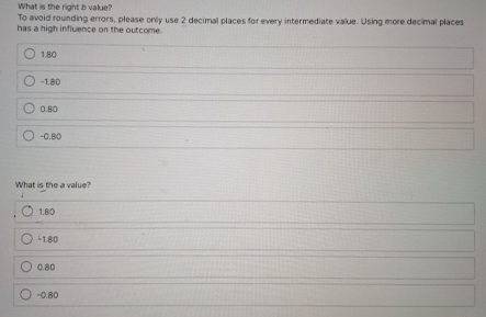 Solved What is the right b ﻿value?To avoid rounding errors, | Chegg.com