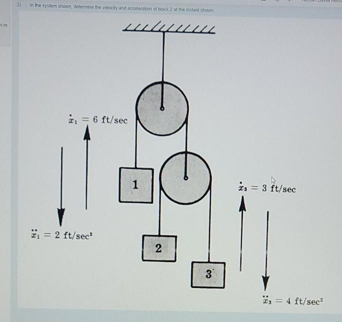 Solved in the system shown, determine the velocity and | Chegg.com