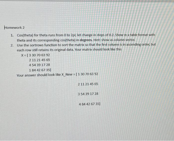 Solved tomework 2 1. Cos (theta) for theta runs from 0 to | Chegg.com