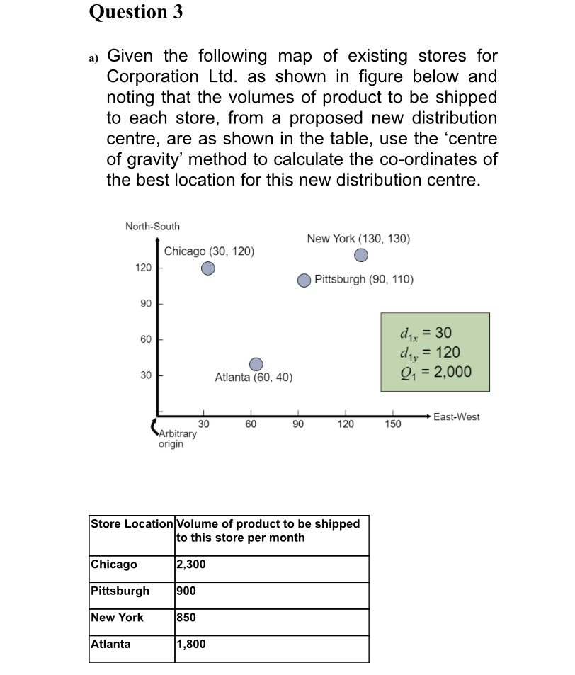Solved Question 3a) ﻿Given the following map of existing | Chegg.com