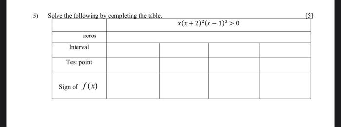 Solved 5) Solve the following by completing the table. [5] | Chegg.com
