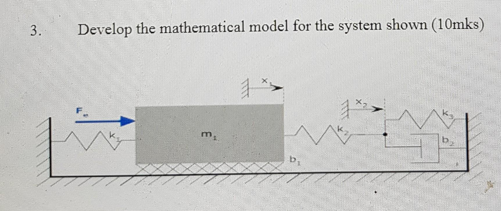 Solved Develop the mathematical model for the system shown | Chegg.com