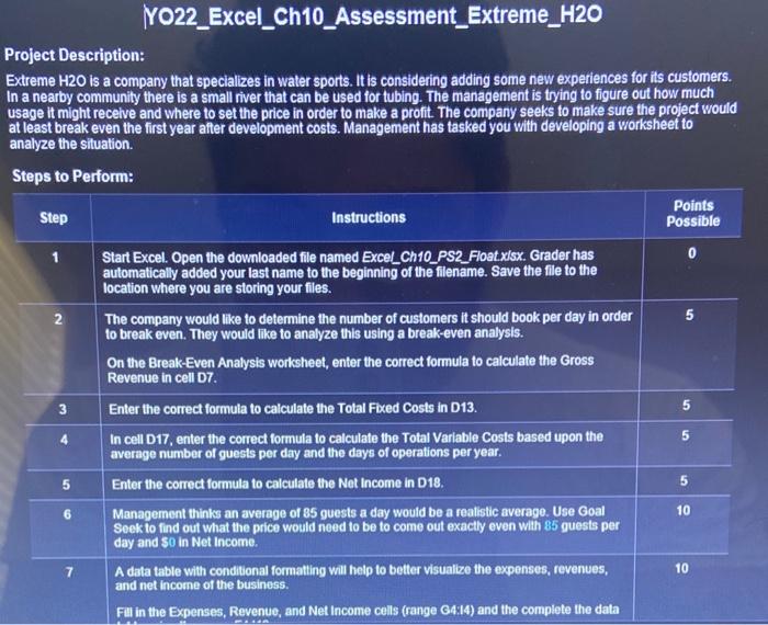 YO22_Excel_Ch10_Assessment_Extreme_H2O Project | Chegg.com