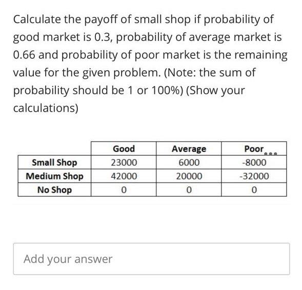 Solved Calculate the expected opportunity loss of small shop | Chegg.com