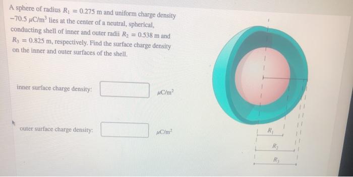 Solved A thin metallic spherical shell of radius 36.1 cm has | Chegg.com