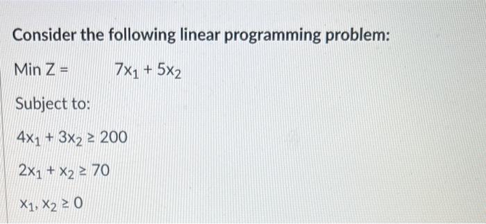 Solved Consider the following linear programming problem: | Chegg.com