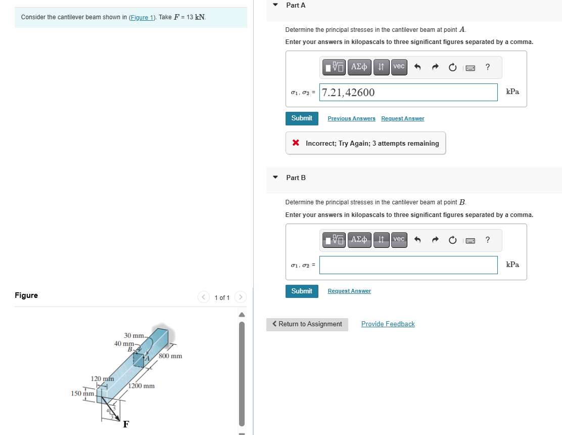 Solved Consider the cantilever beam shown in (Figure 1). | Chegg.com