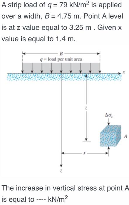 A strip load of q=79kN/m2 is applied over a width, | Chegg.com