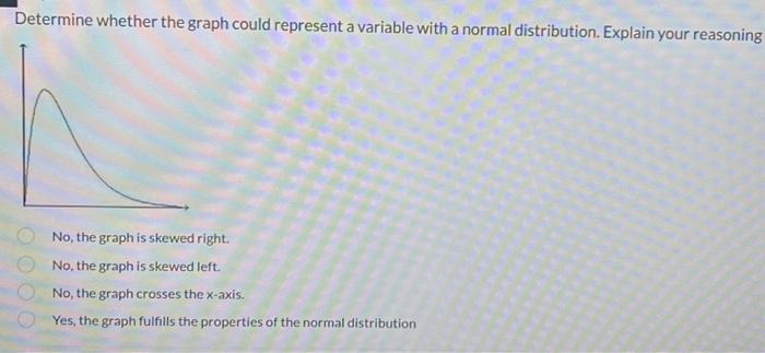 Solved Determine whether the graph could represent a | Chegg.com