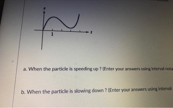 Solved a. When the particle is speeding up ? (Enter your | Chegg.com