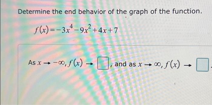Solved Determine the end behavior of the graph of the | Chegg.com