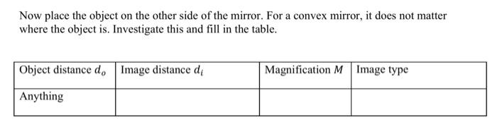 Solved Place the object at 3f (3 times the focal length) | Chegg.com