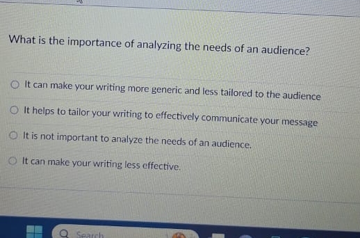 Solved What is the importance of analyzing the needs of an | Chegg.com
