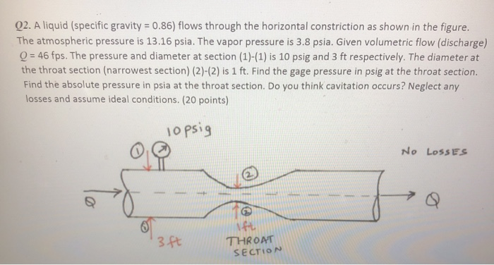 Solved Q2. A liquid (specific gravity = 0.86) flows through | Chegg.com Solved Q2. A liquid (specific gravity = 0.86) flows through | Chegg.com