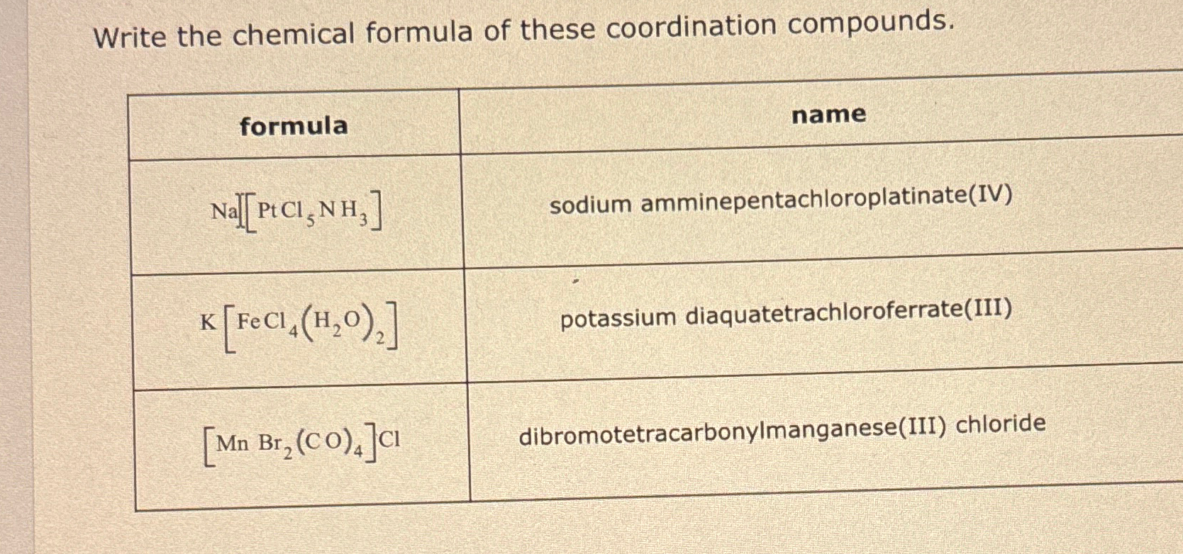 Solved Write the chemical formula of these coordination | Chegg.com