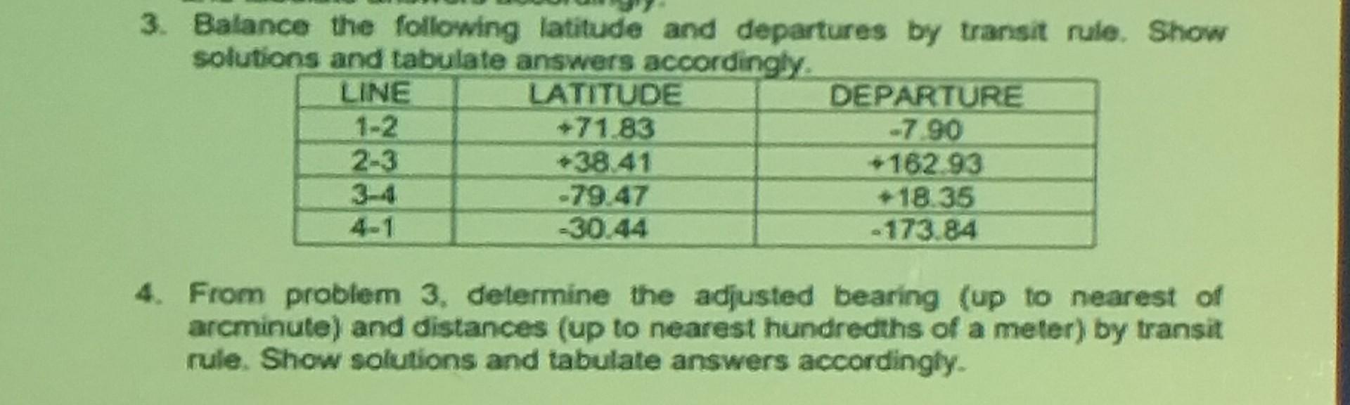 Solved 3. Balance the following latitude and departures by | Chegg.com
