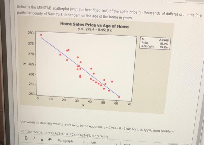 Solved Below is the MINITAB scatterplot (with the best | Chegg.com