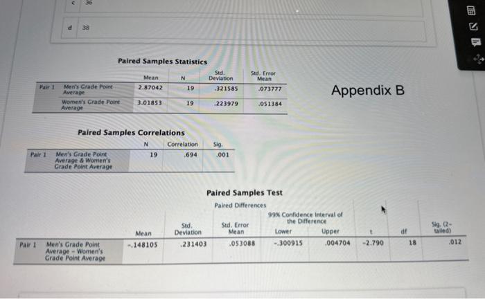 Solved Paired Samples Statistics Appendix B Paired Samples | Chegg.com