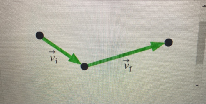 Solved Part A Below is a motion diagram for an object that | Chegg.com