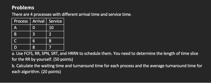 Solved a. Use FCFS, RR, SPN, SRT, and HRRN to schedule them. | Chegg.com