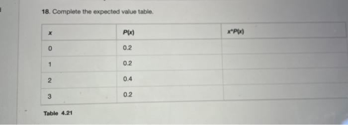 Solved d 18. Complete the expected value table. X 0 1 2 3 | Chegg.com
