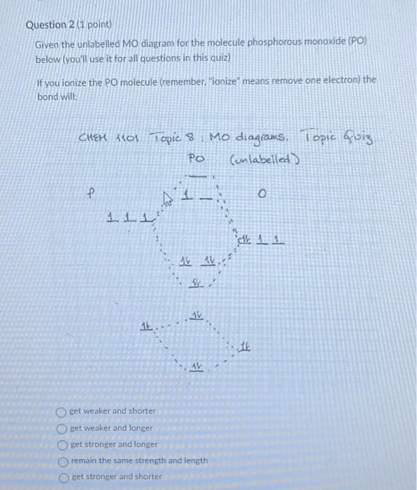 Solved Question 1 (1 point) Given the unlabelled MO diagram | Chegg.com