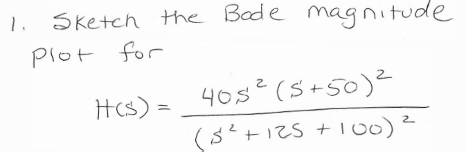 Solved Sketch the Bode magnitudeplot | Chegg.com