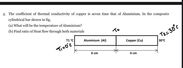 Solved 3. The coefficient of thermal conductivity of copper | Chegg.com