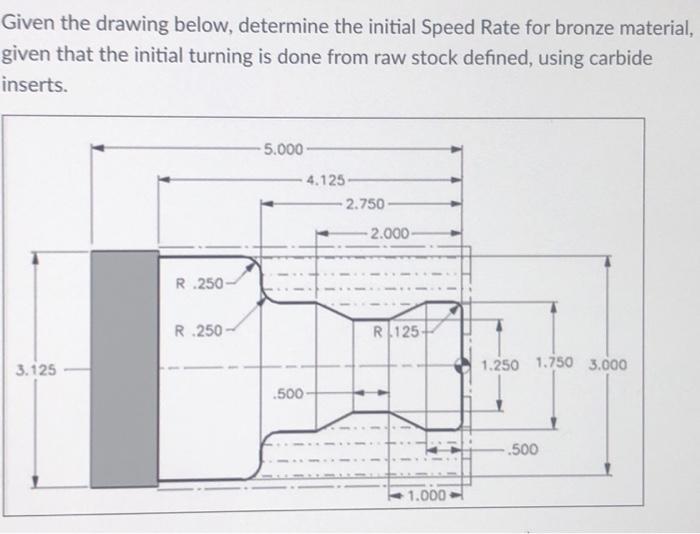 Solved Given the drawing below, determine the initial Speed | Chegg.com