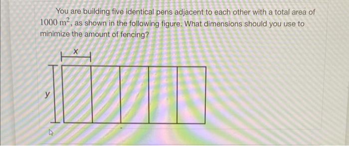 Solved You are building five identical pens adjacent to each | Chegg.com