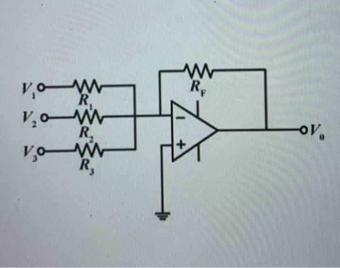 Solved Part C - Saturation of a summing op amp circuit For | Chegg.com