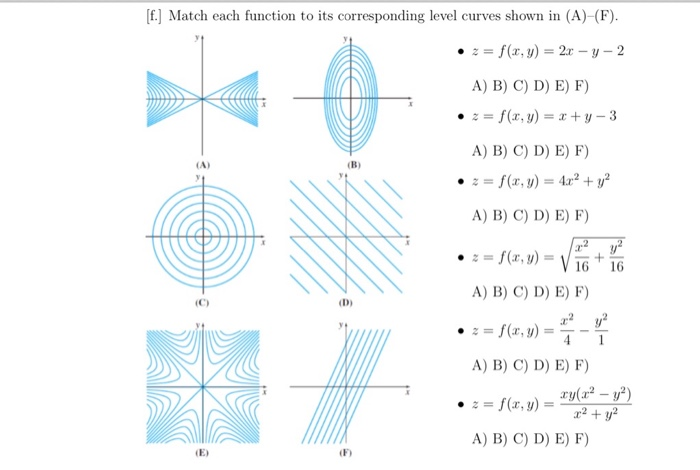 Solved [f.] Match each function to its corresponding level | Chegg.com