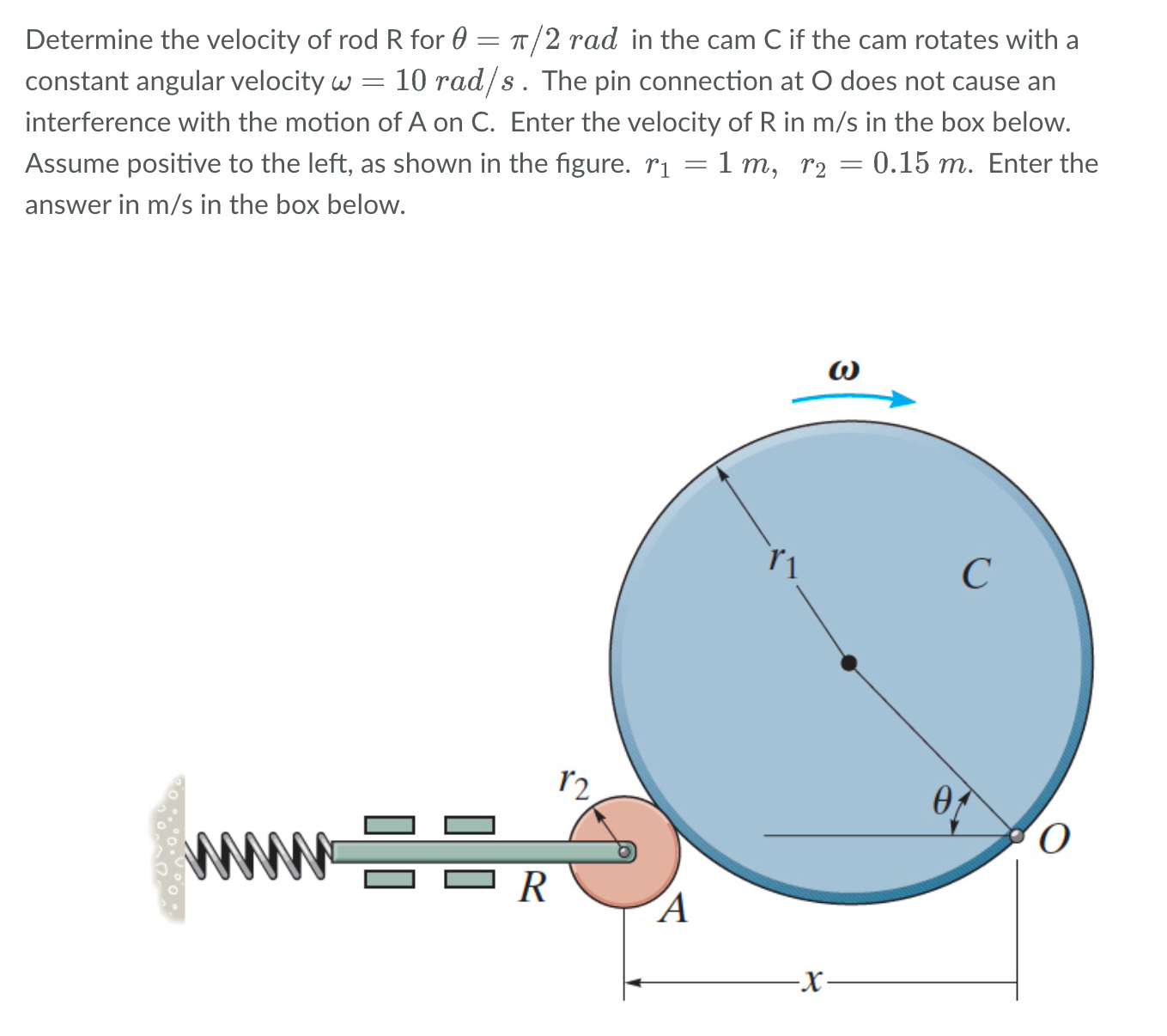 Solved Determine the velocity of rod R ﻿for θ=π2rad in the | Chegg.com