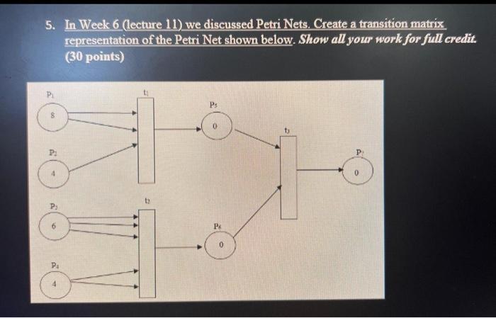 Solved 5. In Week 6 (lecture 11) we discussed Petri Nets. | Chegg.com