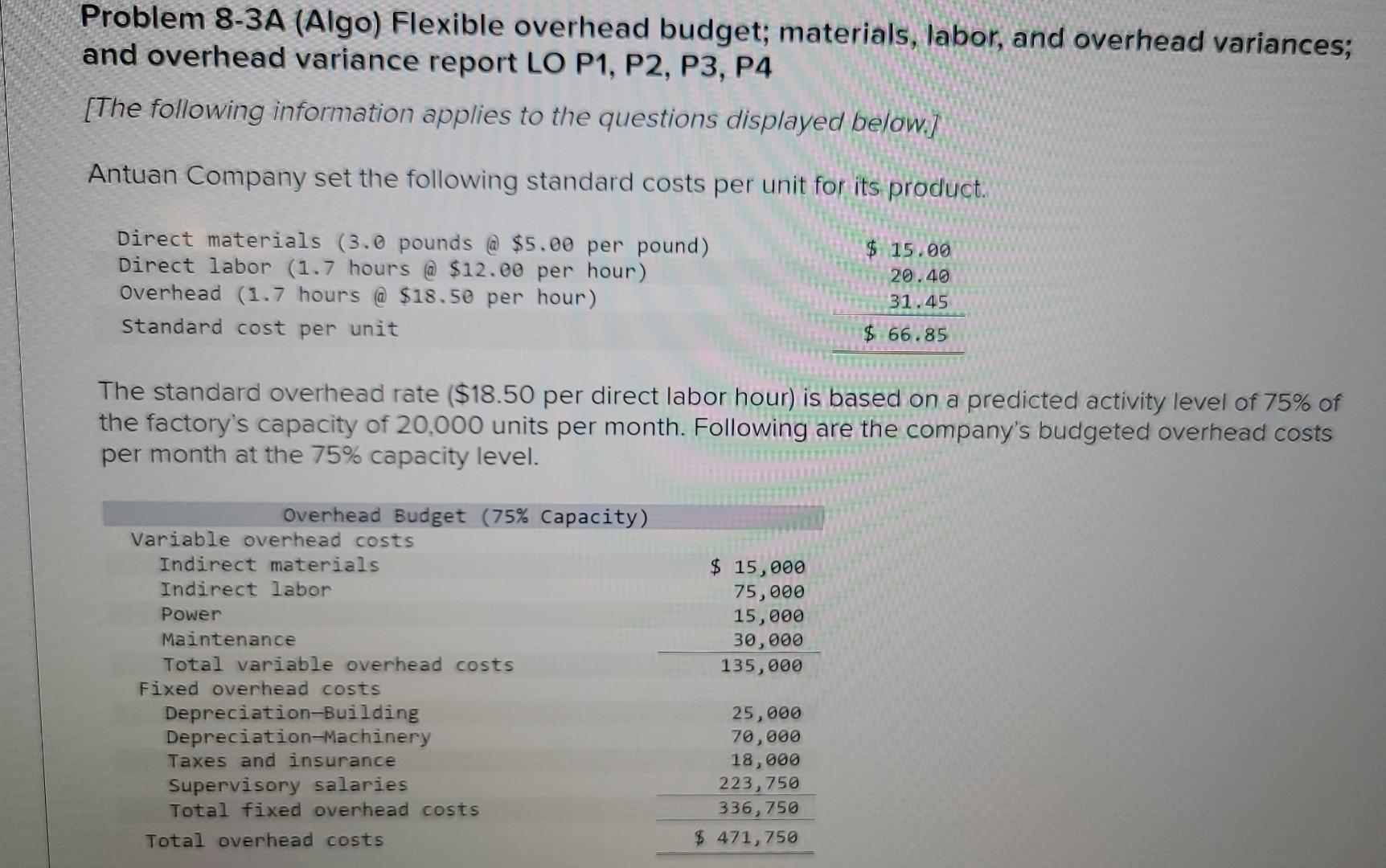 Solved Problem 8-3A (Algo) Flexible overhead budget; | Chegg.com