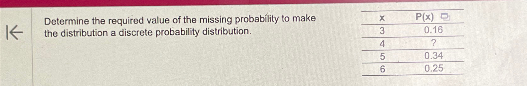 Solved Determine the required value of the missing | Chegg.com