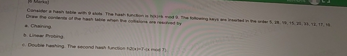 Solved Consider a hash table with 9 ﻿slots. The hash | Chegg.com