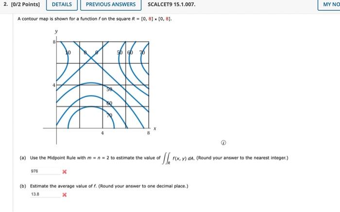 Solved A Contour Map Is Shown For A Function F On The Square