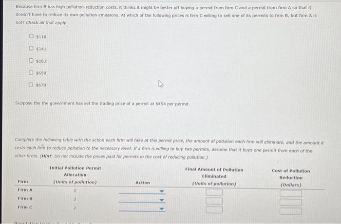 Solved 5. Correcting for negative externalities - Regulation | Chegg.com