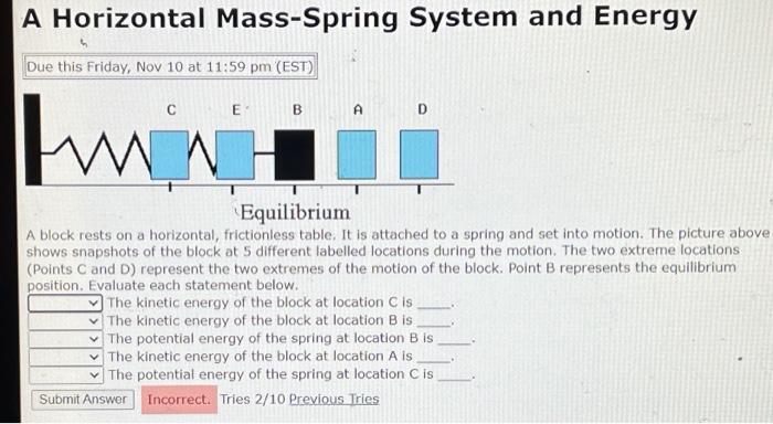 Solved A Horizontal Mass-Spring System and Energy A block | Chegg.com