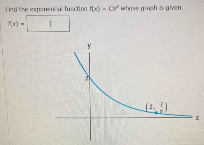 Solved Find the exponential function f(x) = Cax whose graph | Chegg.com